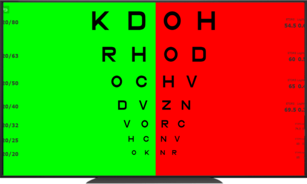 Bichromatic or Duochrome Tests: Understanding the Basics and How to ...
