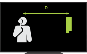 Start with the #1 Visual Acuity System in Your Practice!
